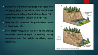 6. Land slides types causes Landslide: refers to the downward sliding ...