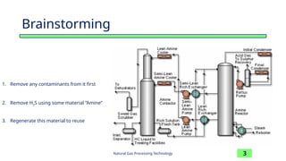 6. Gas Sweetening & Sulfur Recovery.pptx