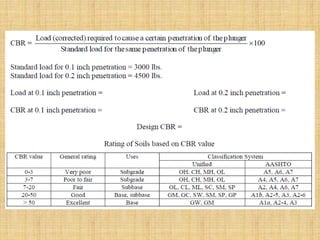 6. Design of Pavement using CBR Method (1).pdf