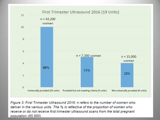6._Fetal_Anomaly_Scan_Guidelines (1).pdf