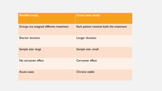 6. Parallel study vs cross over full chapter | PPTX