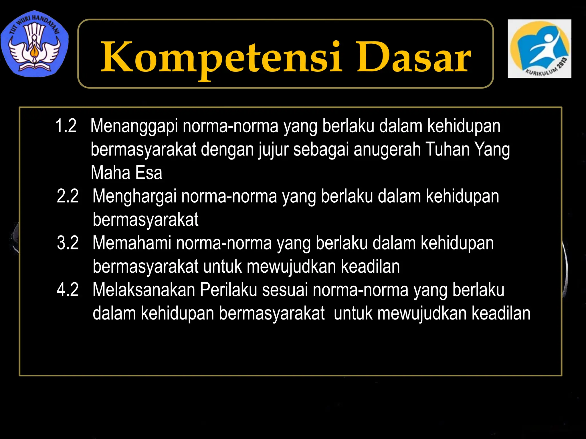 Norma Dalam Kehidupan Masyarakat ( Macam-macam Norma, Norma Kesusilaan ...