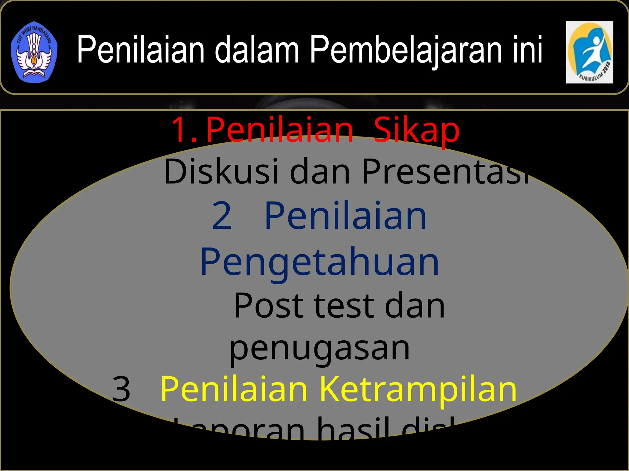 Norma Dalam Kehidupan Masyarakat ( Macam-macam Norma, Norma Kesusilaan ...