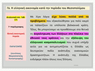 Γ6. Η ελληνική οικονομία κατά τη διάρκεια του Μεσοπολέμου.pptx