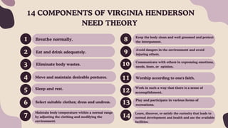 6.- Virginia Hendersons_Need_Theory.ppt nursing | PDF