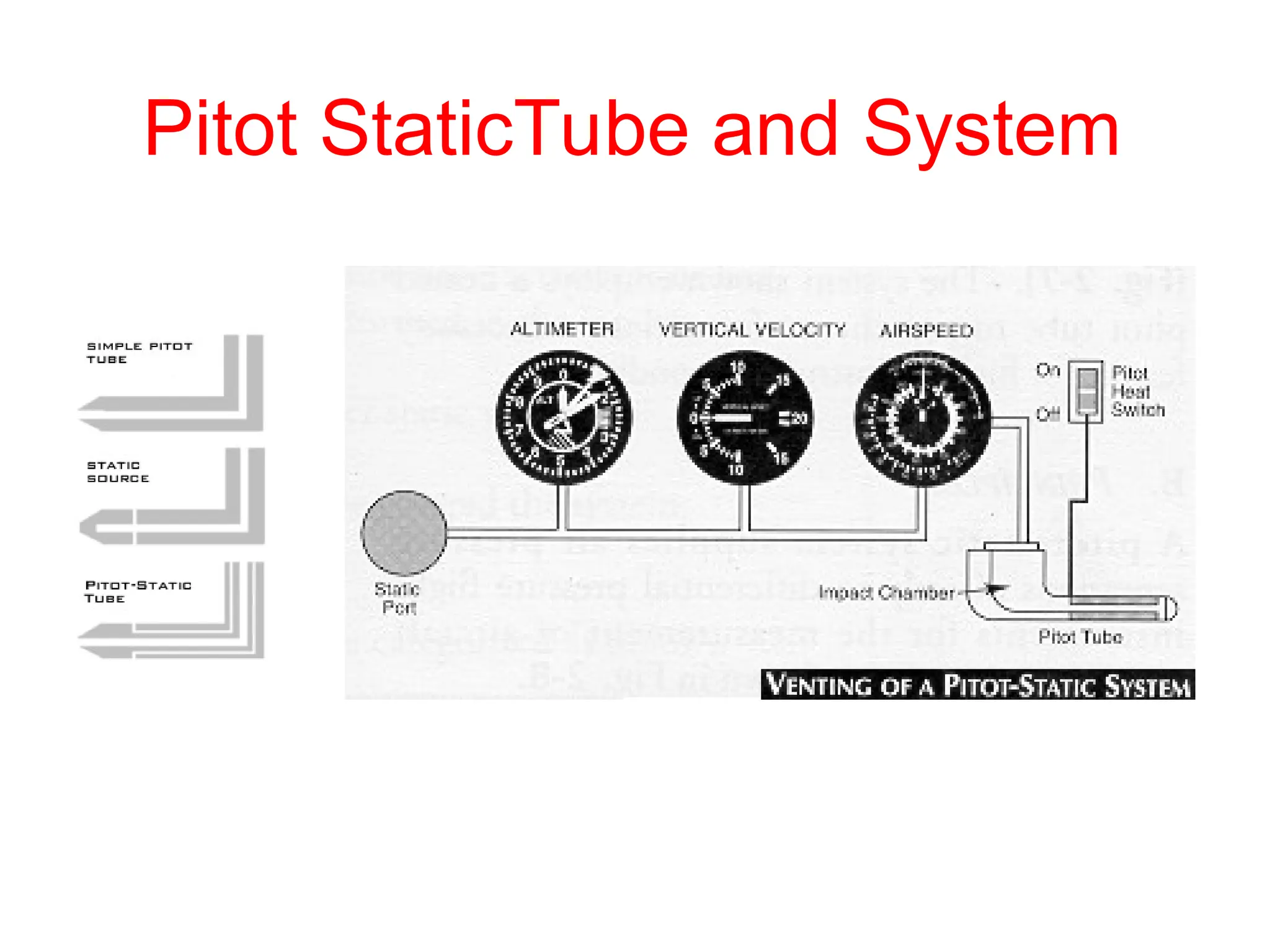 PITOT STATIC SYSTEM, PITOT TUBE AND STATIC PORTS.ppt