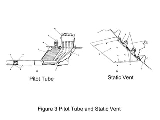 PITOT STATIC SYSTEM, PITOT TUBE AND STATIC PORTS.ppt