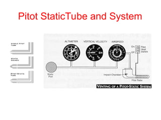 PITOT STATIC SYSTEM, PITOT TUBE AND STATIC PORTS.ppt