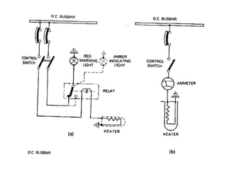 PITOT STATIC SYSTEM, PITOT TUBE AND STATIC PORTS.ppt