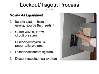 Lock-Out-Tag-out................................. | PDF