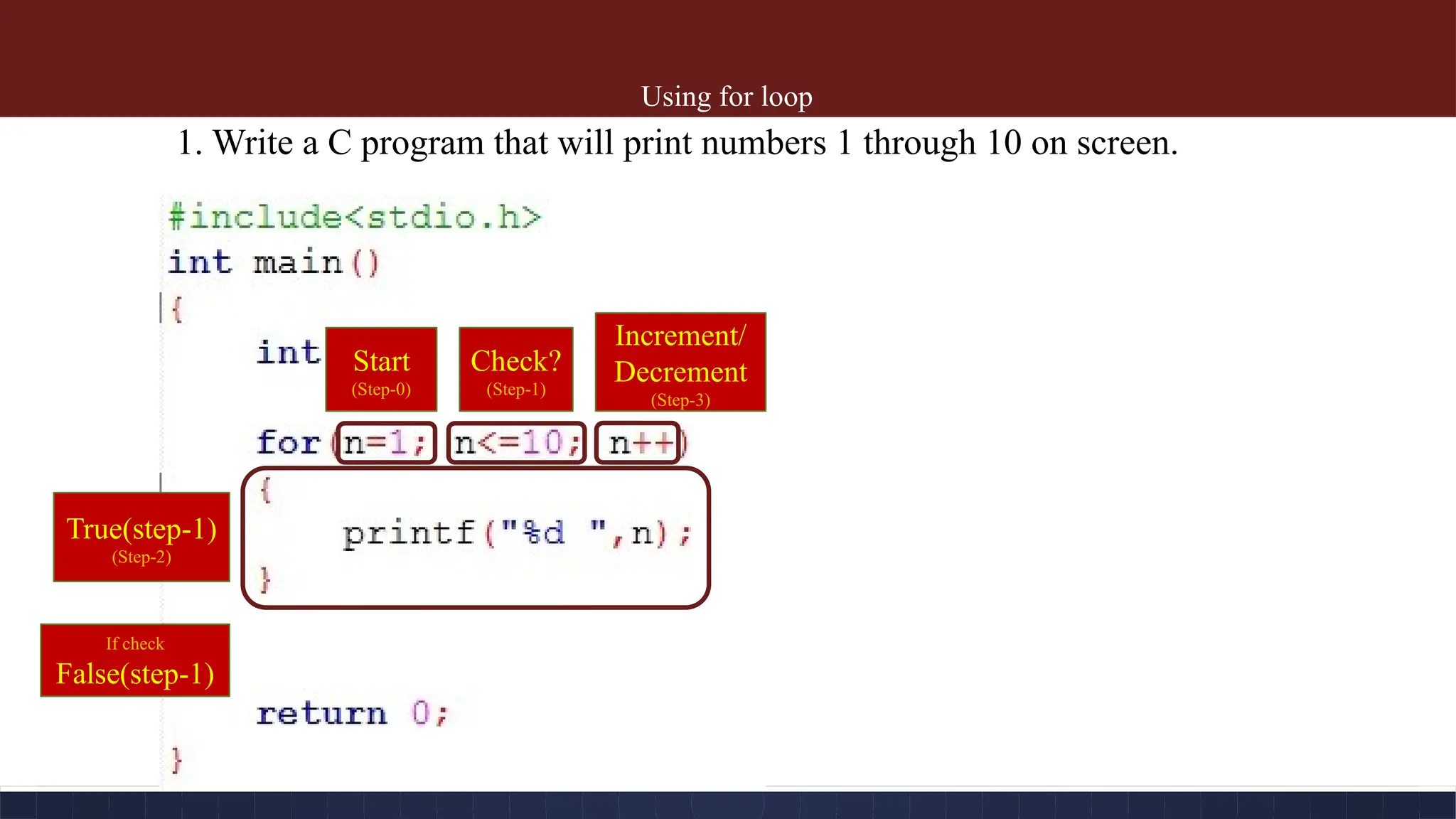 6. C_ControlStatements_Loop (1) for cse.pptx