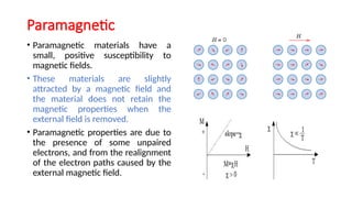 6.PROPERTIES OF CERAMICS MATERI BELAJAR.pptx