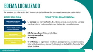 Síndrome edematoso propedéutica clínica 2025.pdf