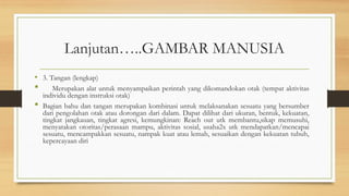INTERPRETASI TES GRAFIS DAP PSIKOLOGI .pptx