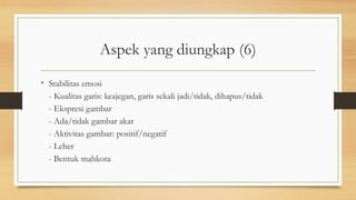 INTERPRETASI TES GRAFIS DAP PSIKOLOGI .pptx