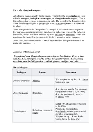 6. Сhemical weapons.doc about various countries weapons | DOC