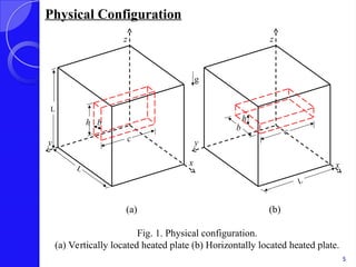 education ppt for students of mathematics byPurusothaman.ppt