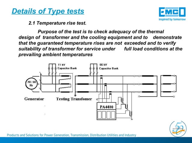 6. Factory Acceptance Tests transformer.ppt