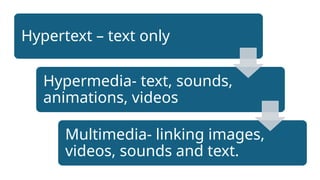 6.-Hypertext-and-Intertext.-To-Send (1).pptx