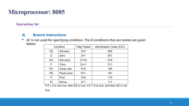 Advance Microprocessor application and its uses | PPT