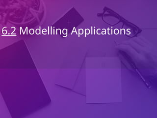 6.2 Modelling Applications - IGCSE ICT 0417 | PPTX