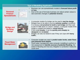 6.2 Modelling Applications - IGCSE ICT 0417 | PPTX