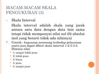 6. Skala Pengukuran sebagai variabel.ppt
