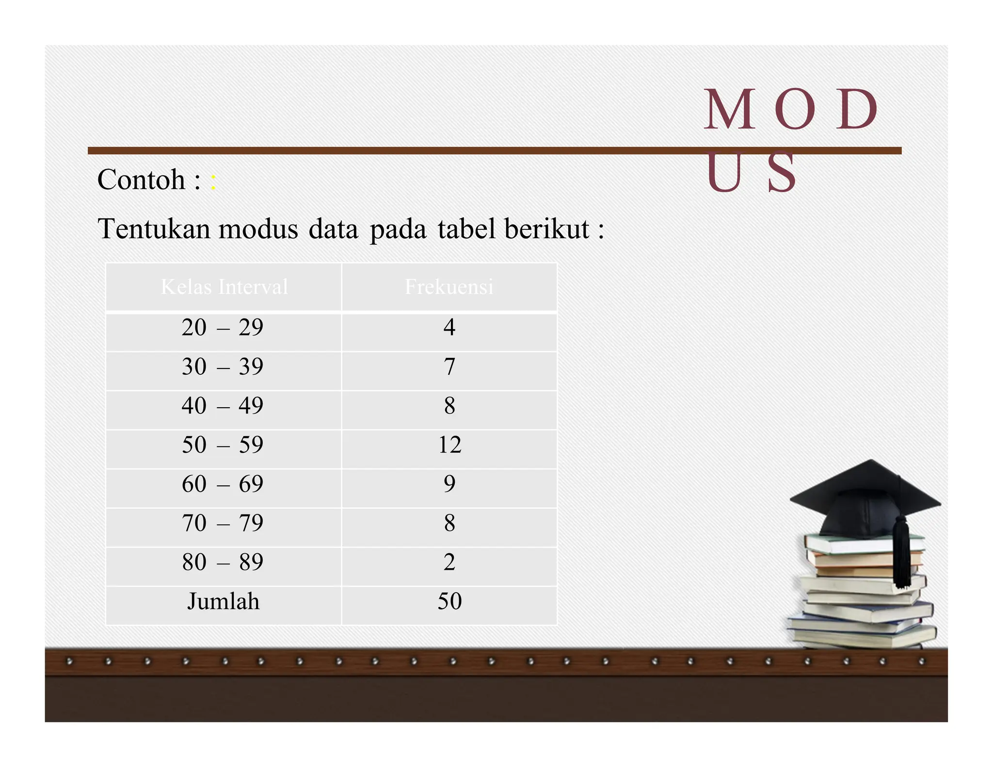 6. Statistik - Median dan Modus (1).pptx