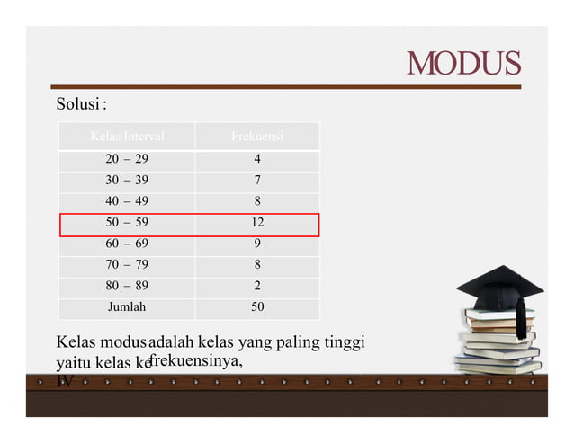 6. Statistik - Median dan Modus (1).pptx