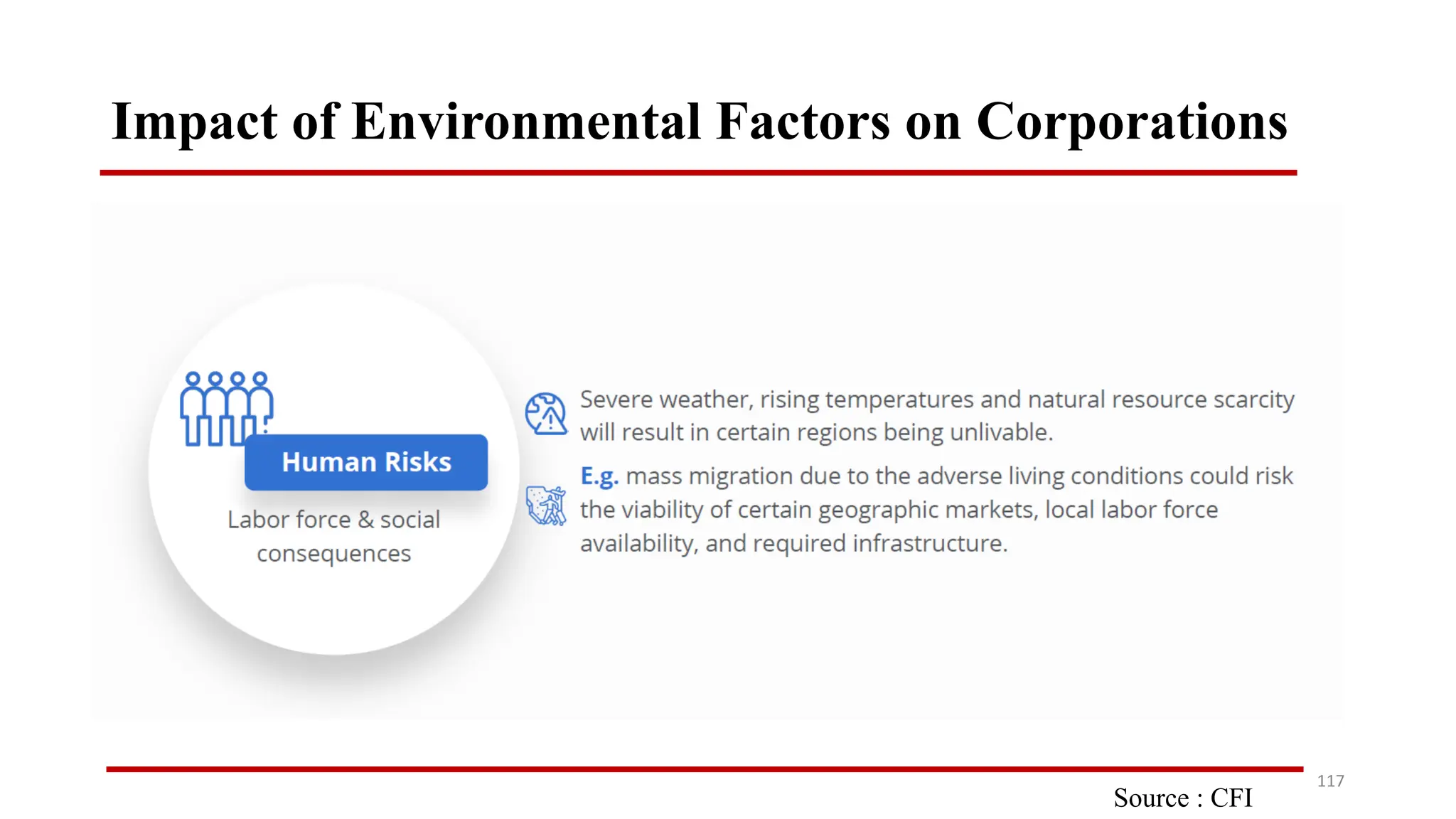 Environment Management Systems as a part of ESG | PPT