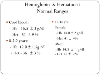 6. Blood cell indices in hematology ppt | PDF