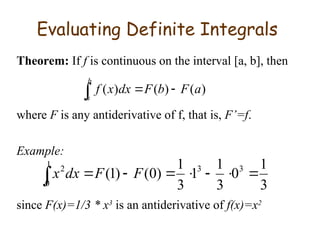 6.7.ppt evaluating definite integral with AP Classroom activities | PPT