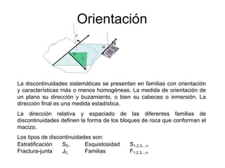 6.4. Medida de Discontinuidades_Revisado_OCW.pdf