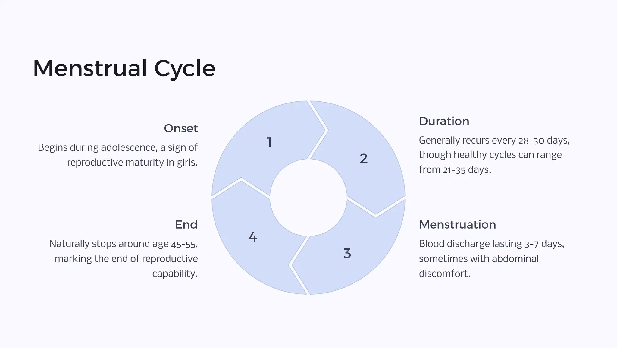 6.Adolescence-A-Stage-of-Growth-and-Change.pdf