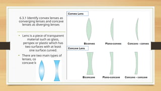 physics form 4 6.3 - specialized in lenses | PPTX