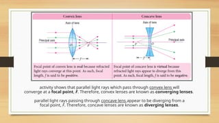 physics form 4 6.3 - specialized in lenses | PPT