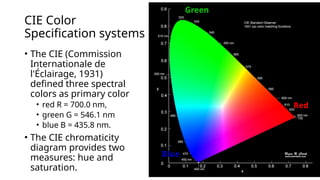 Color Measurement System and CIE Chromaticity Diagram .pptx