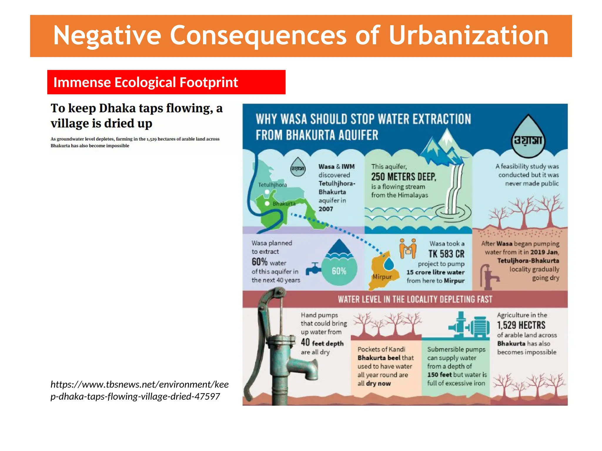 Urbanization and Environment-How Urbanization Happen. | PDF