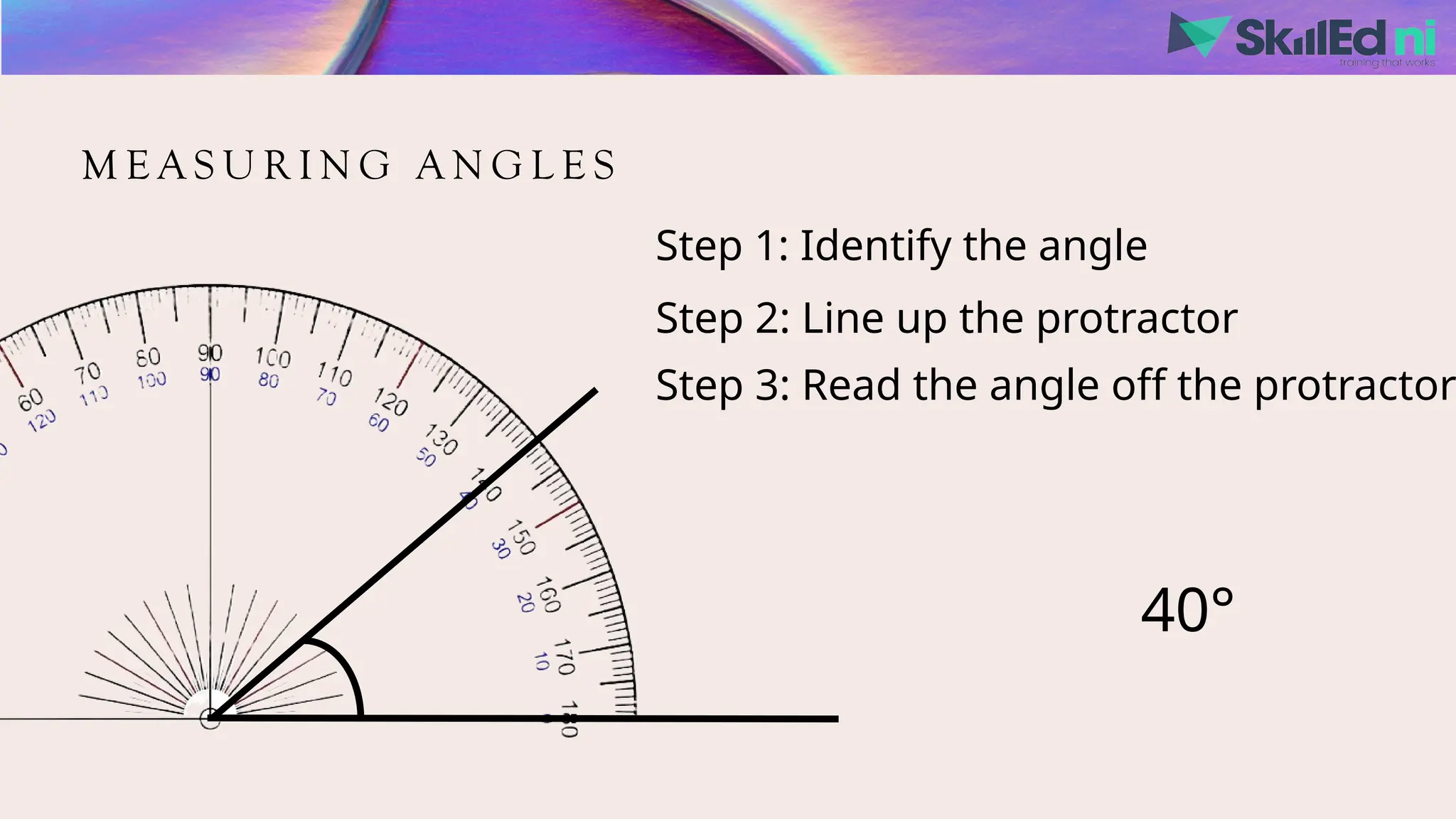 ES: Application of Number: Types of Angles | PPTX