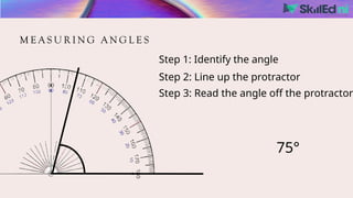 ES: Application of Number: Types of Angles | PPTX