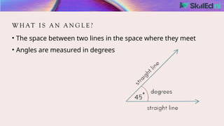ES: Application of Number: Types of Angles | PPTX
