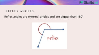 ES: Application of Number: Types of Angles | PPTX