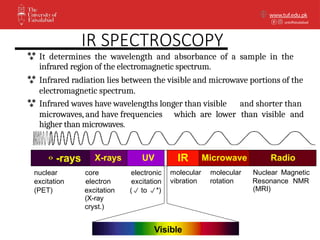 6. Infrared Spectroscopy_copy powerpoint (1).pptx
