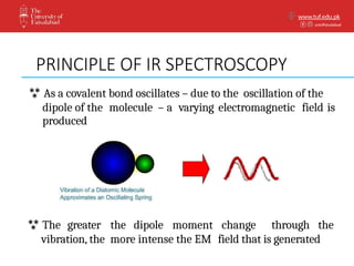 6. Infrared Spectroscopy_copy powerpoint (1).pptx