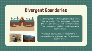6. Types of Plate Boundaries Convergent, Divergent, Transform.pptx