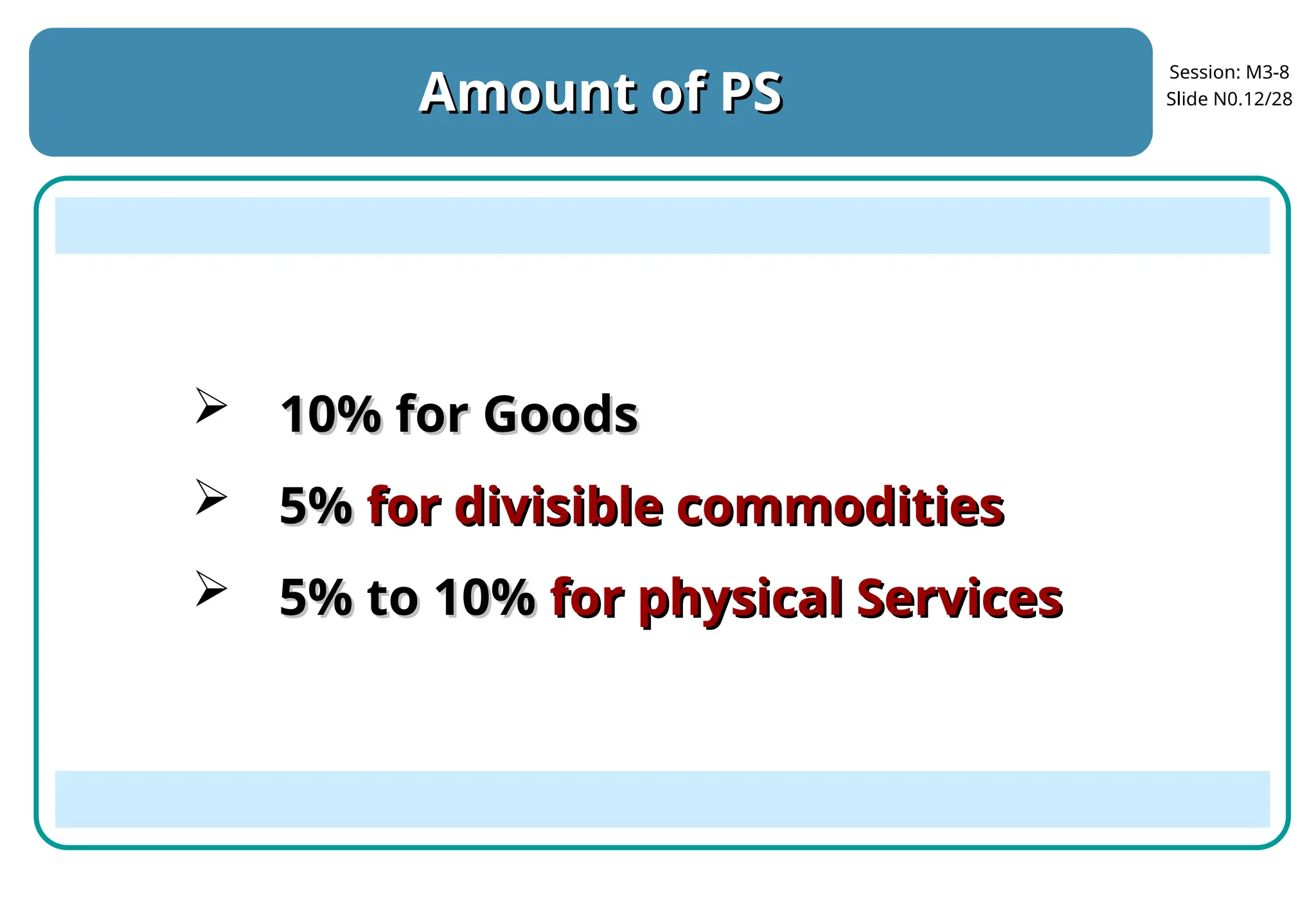 6. Approval and Contract Award.ppt PPR TRAINING | PPT