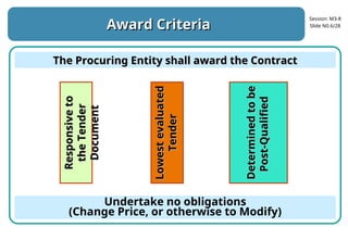 6. Approval and Contract Award.ppt PPR TRAINING | PPT