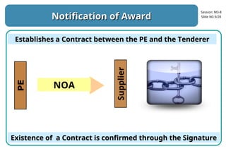 6. Approval and Contract Award.ppt PPR TRAINING | PPT