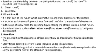 ANALYSIS OF RAINFALL RUNOFF IN HYDROLOGY | PDF
