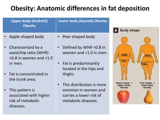 Obesity, assessment and anatomic different in fat deposition | PDF